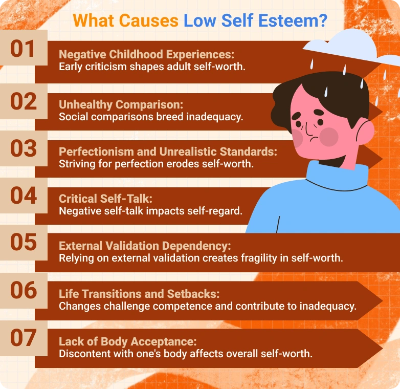 Self-Esteem and Body Acceptance: How to Embrace a Positive Self-Image